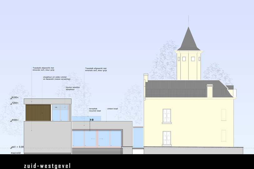 J&K architecture: Uitgangspunten architectonisch, constructief ...